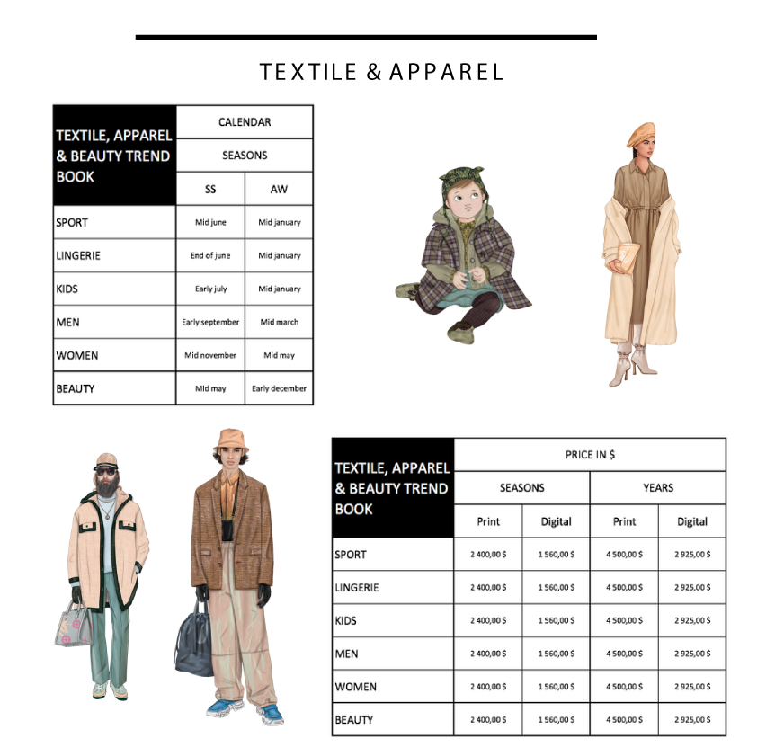 Promostyl - Intelligence Mode